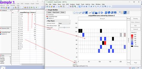 How Do I Make My Custom Map Automatically Fill With Color Jmp User