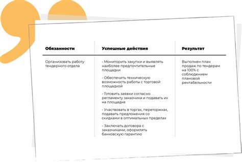 Должностная инструкция работника правила составления и типовые шаблоны