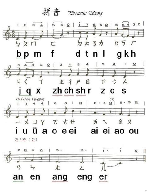 Phonetics Quotes Quotesgram