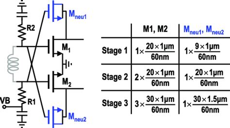 Connections And Transistor Sizes Of Active Stages Download Scientific Diagram