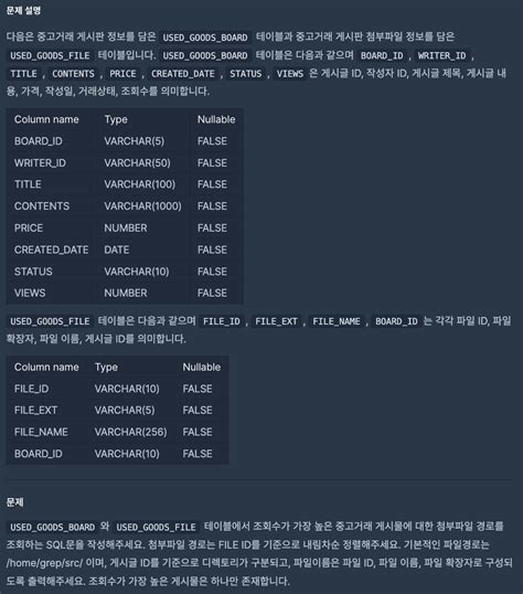 [sql 고득점 kit string date ] level 3 조회수가 가장 많은 중고거래 게시판의 첨부파일 조회하기