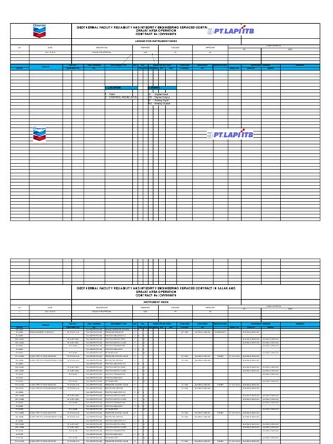 Instrument Index And Io List Worksheet1 Pdf Valve Programmable