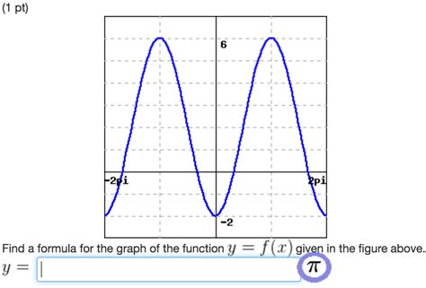 Solved Find A Formula For The Graph Of The Function Y