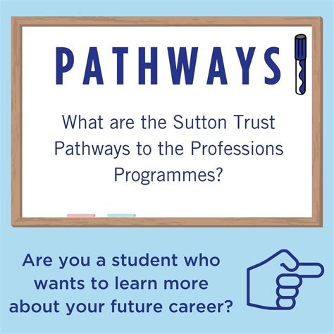 This Is A Wonderful Opportunity Please Share Across Schools That You Work With Sarah Mohammad