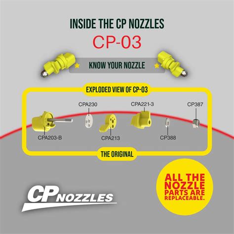 Aerial Nozzles By Cp