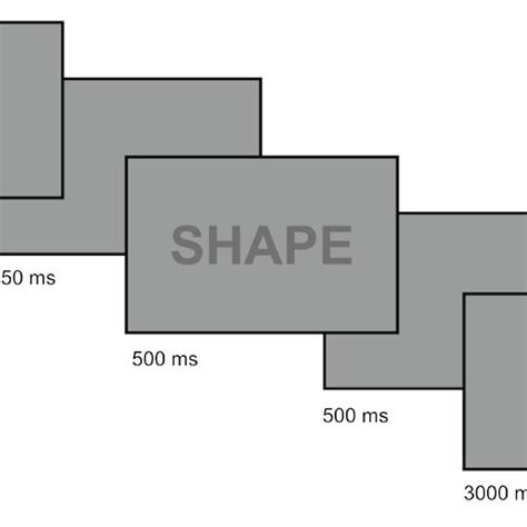 Sample Trial Procedure For A Mixed Trial In The Color Shape Switching Download Scientific