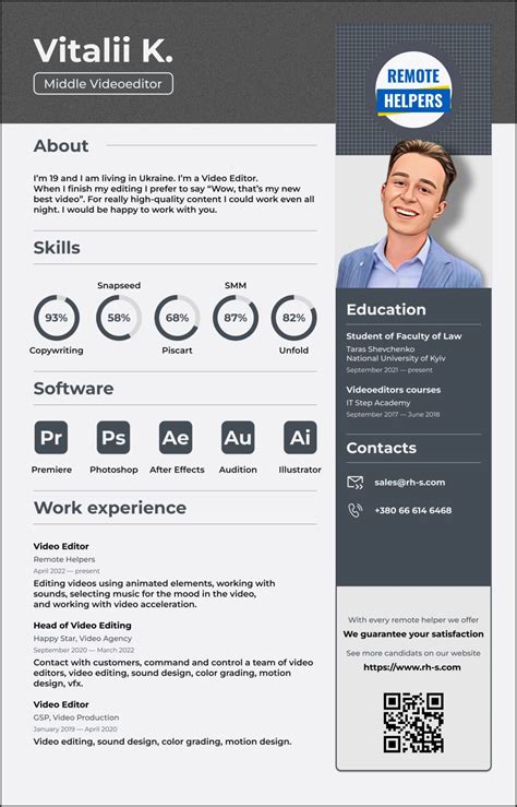 Roman Sitdikov On Linkedin Jobs Remotejobs Hired Remoteworkers Ukraine Outsourcing