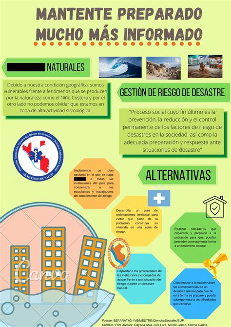 Desastres Naturales Desastre Natural Desastres Naturales Afiches