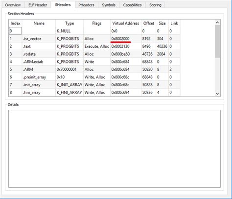 Stm32 Aplikacja ładowana Przez Bootloader Ustawienia W Eclipse