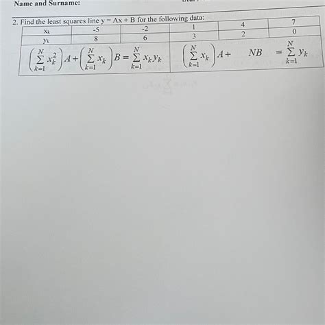 Solved Name And Surname2 ﻿find The Least Squares Line