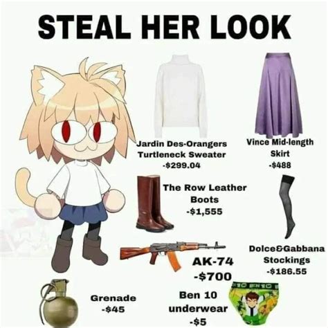 Cat R Necoarc