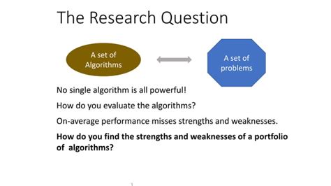 Algorithm Evaluation Using Item Response Theory Pptx