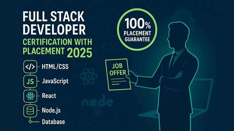 Full Stack Developer Certification With Placement 2025 Govt Job Mart