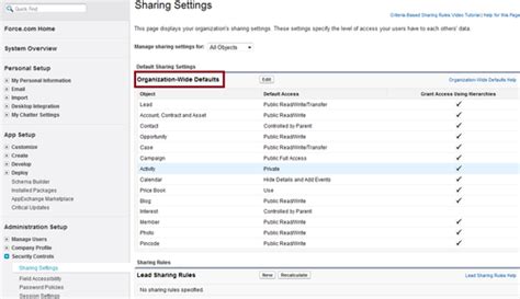 Salesforce Admin 201 Sd Flashcards Quizlet