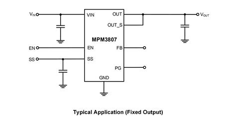 MPM AEC V A Low Quiescent Current Synchronous Step Down Module AEC Q Qualified