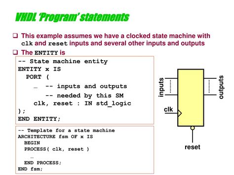 ppt reconfigurable computing vhdl types and statements powerpoint