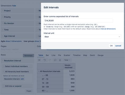 Measure Result Always The Same Questions And Answers Eazybi Community