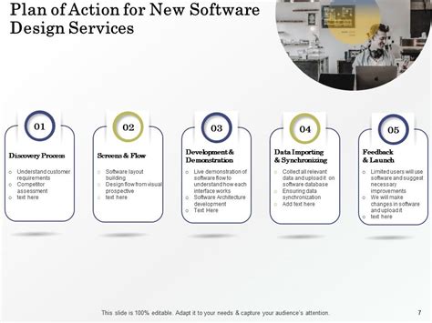New Software Design Proposal Powerpoint Presentation Slides Presentation Graphics