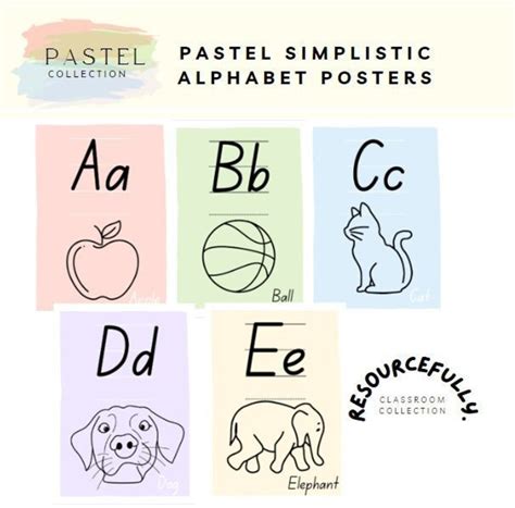 Pastel Simplistic Alphabet Posters Pastel Classroom Decor Alphabet
