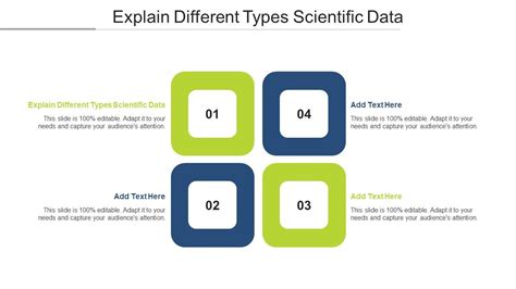 Explain Different Types Scientific Data Ppt Powerpoint Presentation