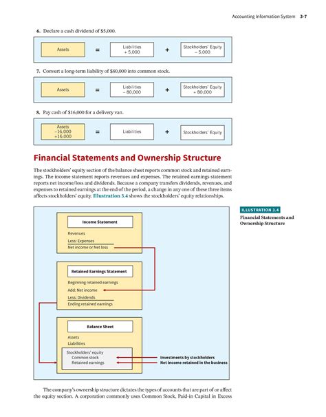 intermediate accounting notes 56 accounting information system 3 6