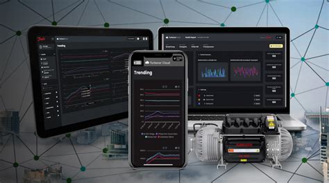 Turbocor® Oil Free Compressor Danfoss Danfoss