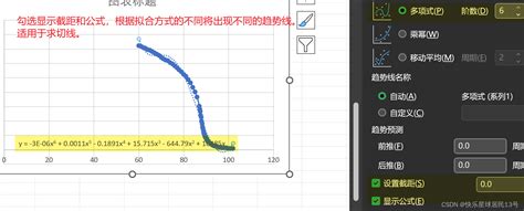 【excel matlab】绘x y图并求切线和截距（详细图解） excel如何取曲线的切线 csdn博客