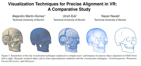 Object Alignment in Mixed Reality Lehrstuhl für Informatikanwendungen in der Medizin