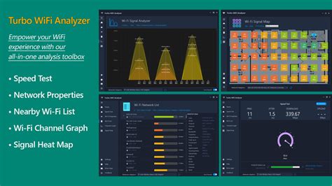 Turbo Wifi Analyzer Kiểm Tra Tốc độ Internet Xem Thông Tin Wifi Bản đồ Tín Hiệu