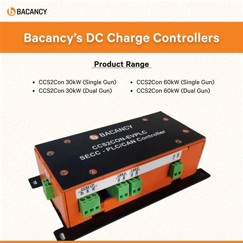Bacancy Systems On Linkedin Ccs2controller Ccs2con