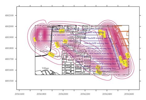 Contour Map Of Surface Inclination In Rmcpb Download Scientific Diagram