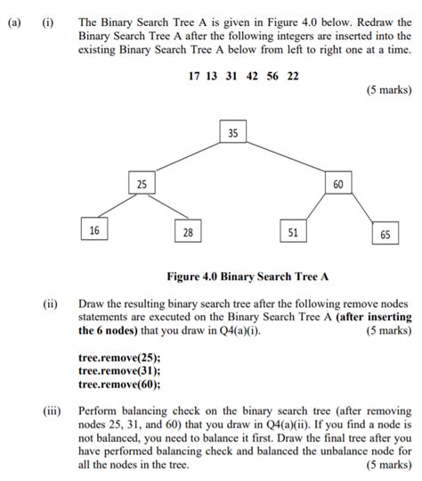 Solved A I The Binary Search Tree A Is Given In Figure Chegg