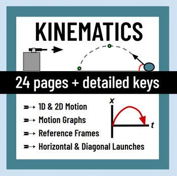 AP Physics 1 - Kinematics + Motion Graphs Worksheets (w/ Keys) | TPT