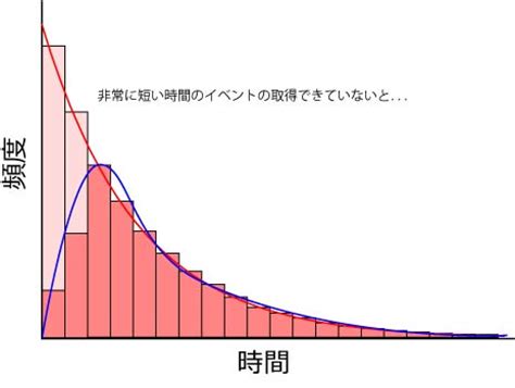 無題ドキュメント