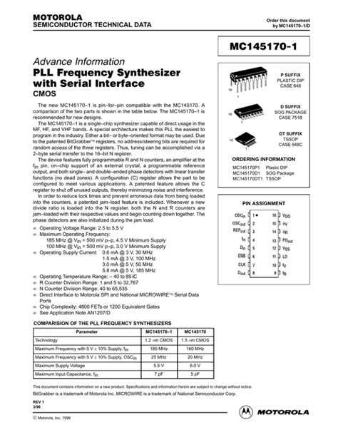Mc145170 1 Pll Frequency Synthesizer Data Sheet