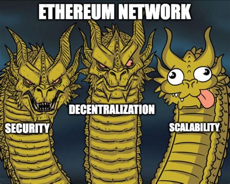 The Gen Z Guide To The Ethereum Rollup Centric Roadmap By Samirsnipez