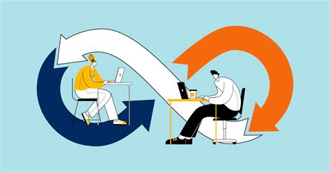 Software Product Engineering Vs Software Development