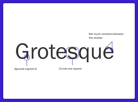 Typeface Classifications In Typography Examples Procreator Blog