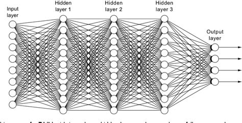 Figure 2 From Predicting The Fiber Orientation Of Injection Molded
