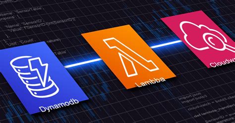 dynamodbを可視化グラフ化 server developer s note