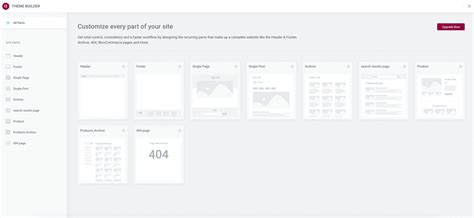 how to customize wordpress themes siteground tutorials