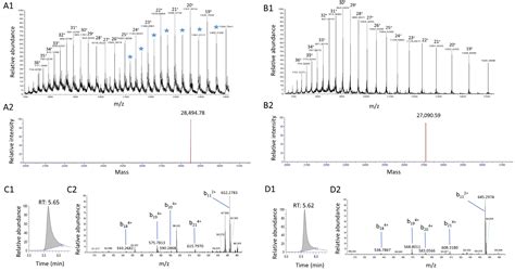 Quantification Of Staphylococcal Enterotoxin A Variants At Low Level In