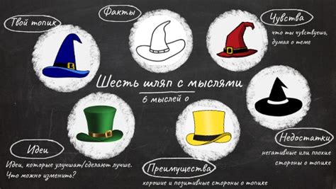 Шесть шляп с мыслями