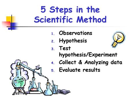 Scientific Method Ppt Download