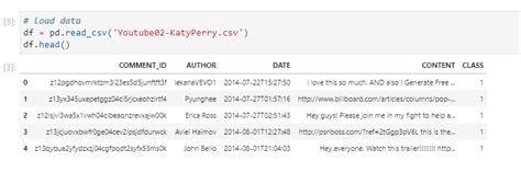 nlp 3 ways to easily visualize your text data using texthero by