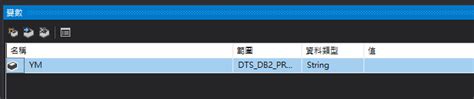 Ssis In Action 設定 Db2 資料來源 Etl The Skeptical Software Engineer