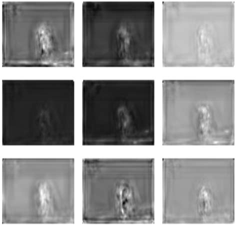 Unable To Train A Working Model Issue NVlabs Deep Object Pose GitHub