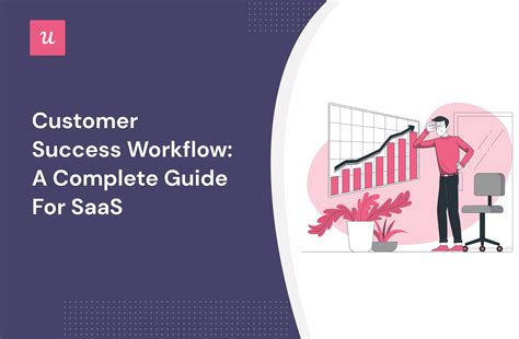 Customer Success Workflow A Complete Guide For Saas