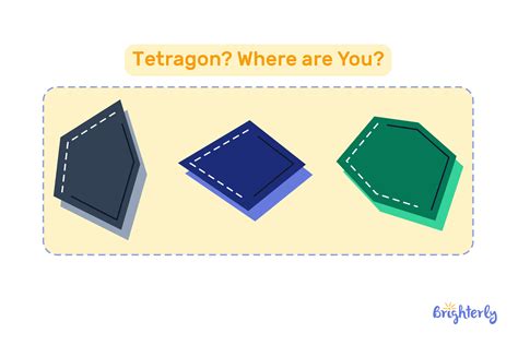 Polygon Shape Types Formulas Examples
