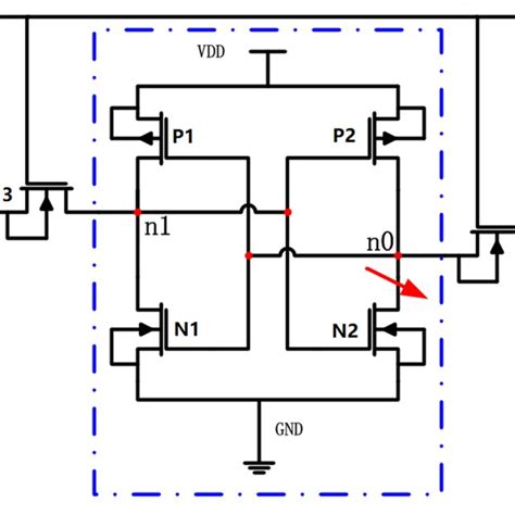 Pdf 22nm Fdsoi Sram Single Event Upset Simulation Analysis